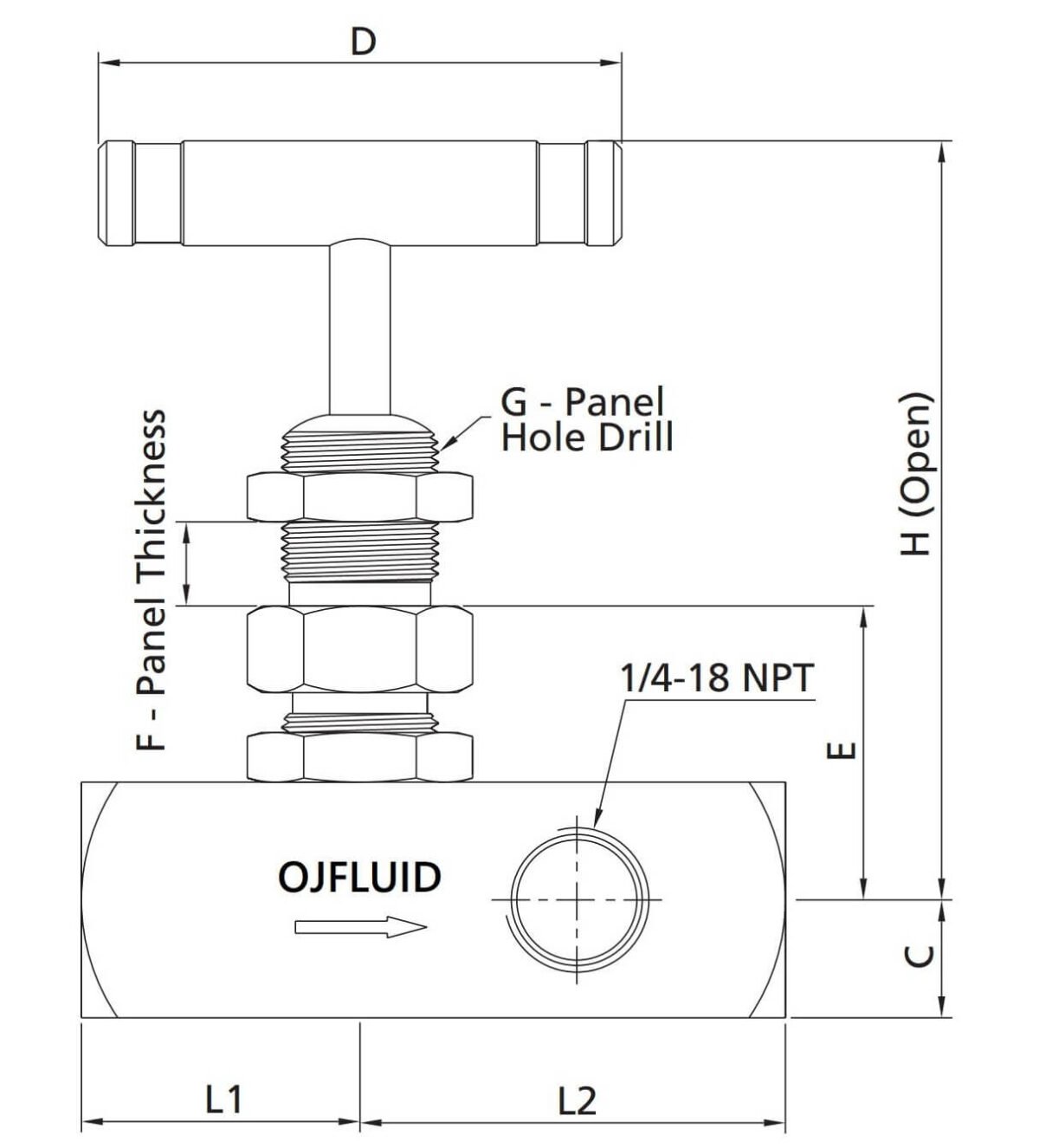 Rising Plug Valves NR & NRG Series | Smooth Operation & Gauge Port Option
